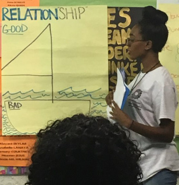 Peer Educators | Program for Girls and Young Women